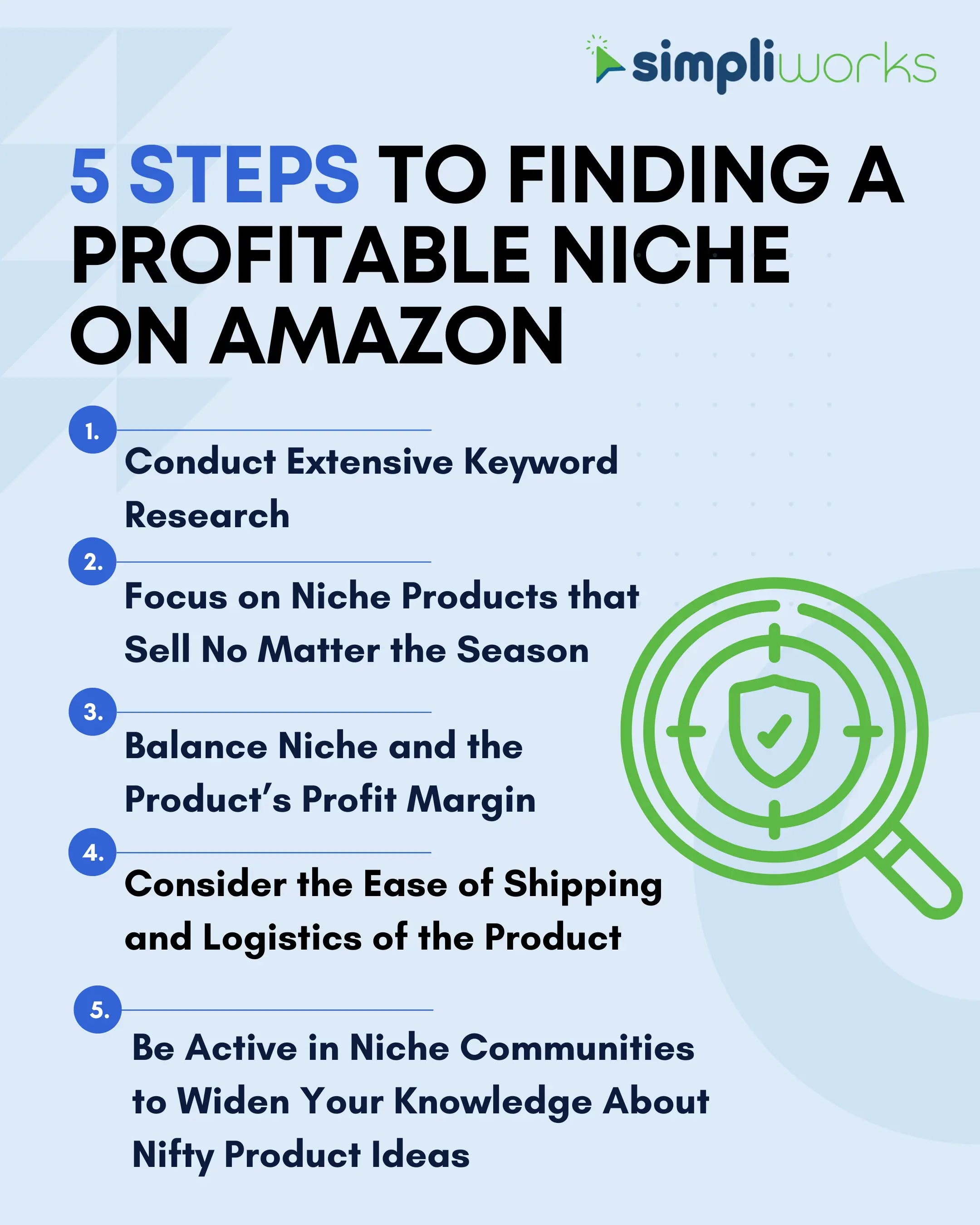 5 Steps to Finding a Profitable Niche on Amazon